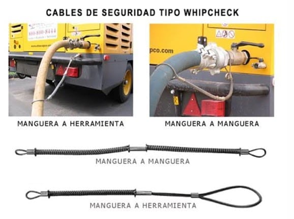 CABLE DE SEGURIDAD TIPO WHIPCHECK - CORPFEMIN CORPORACIÓN FERRETERA MINERA
